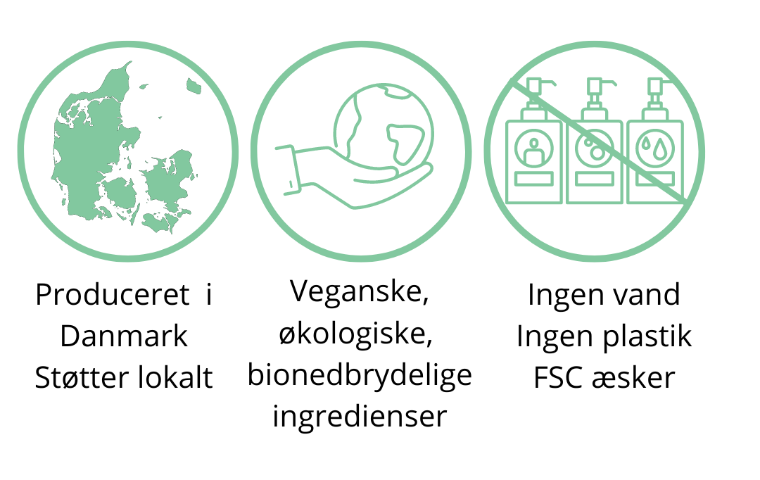 Danske shampoobars fra Birk – Birk Denmark